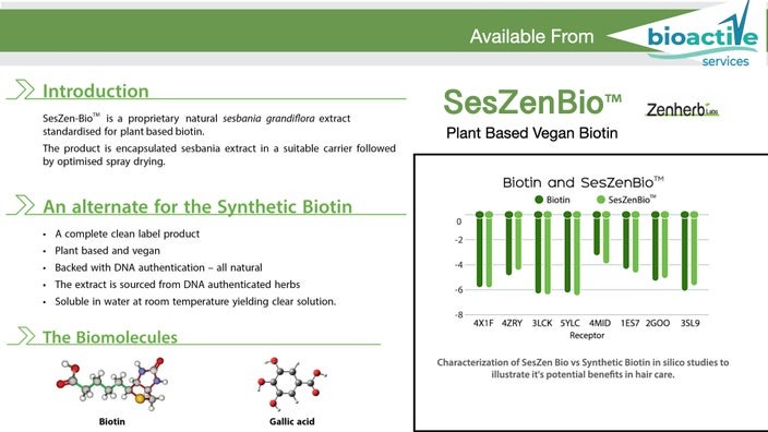 Bioactive-resources | USDA Certified Organic Ingredients